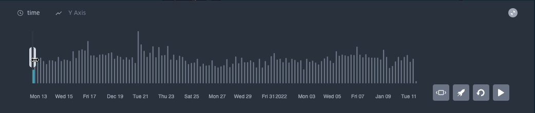 Tutorial - Create an animated visualisation with Kepler.gl