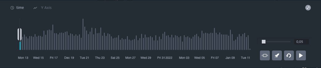 Tutorial - Create an animated visualisation with Kepler.gl