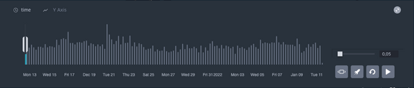 Tutorial - Create an animated visualisation with Kepler.gl